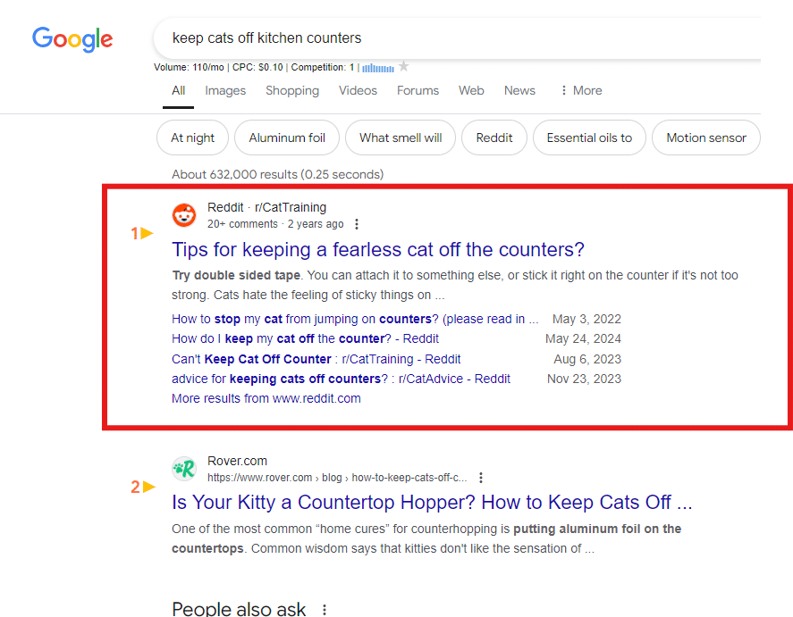 Is Reddit Marketing Worth It? What Your Business Needs to Know - Kanbar ...